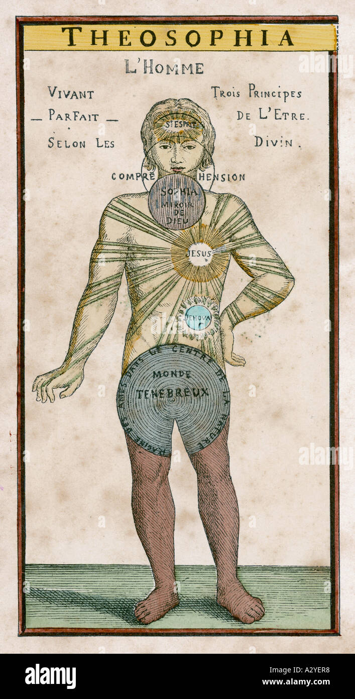 Theosophy hi-res stock photography and images - Alamy