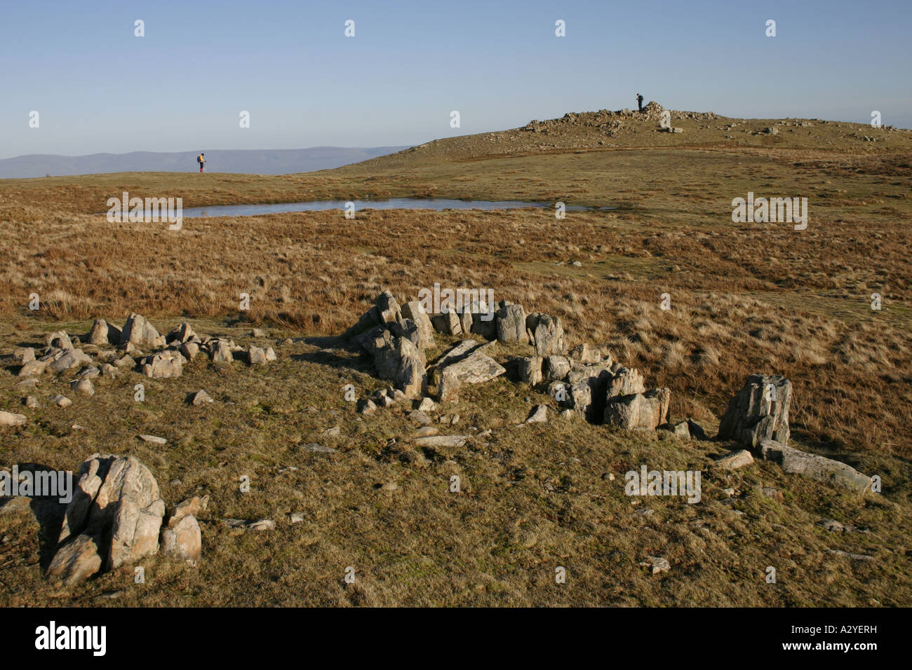 Mardale hi-res stock photography and images - Alamy