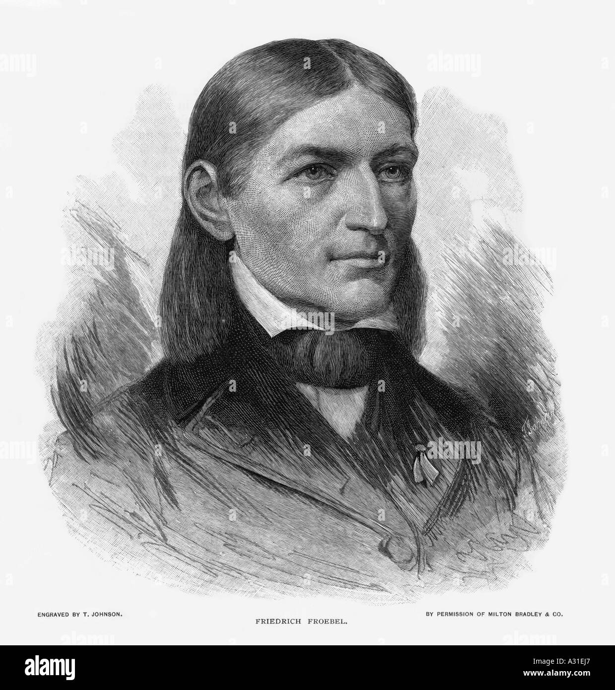 Friedrich froebel hi-res stock photography and images - Alamy