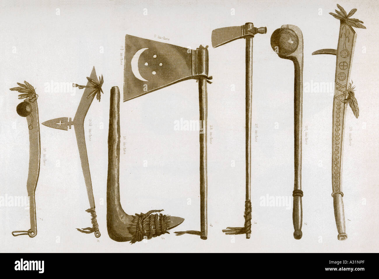 Plains Indians Weapons