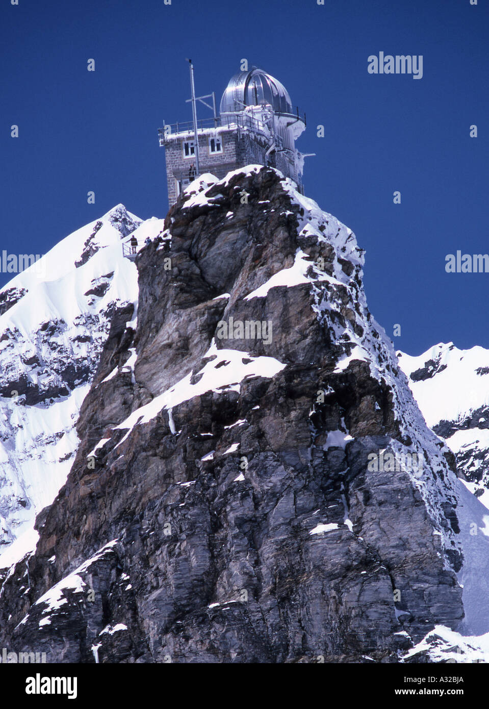 Sphinx weather station and Meteorological Observatory at Jungfraujoch ...