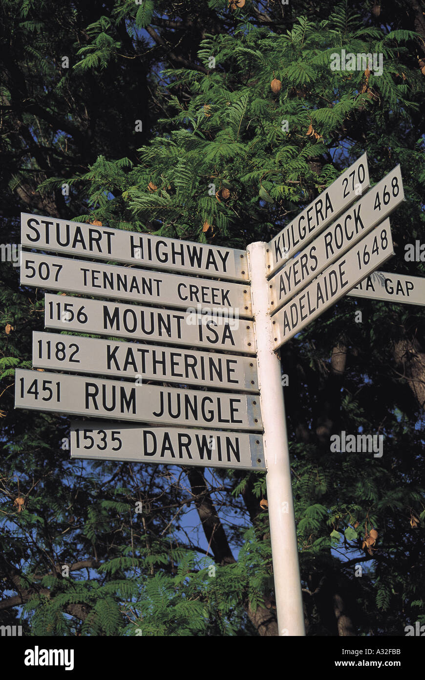 Alice springs road sign hi-res stock photography and images - Alamy