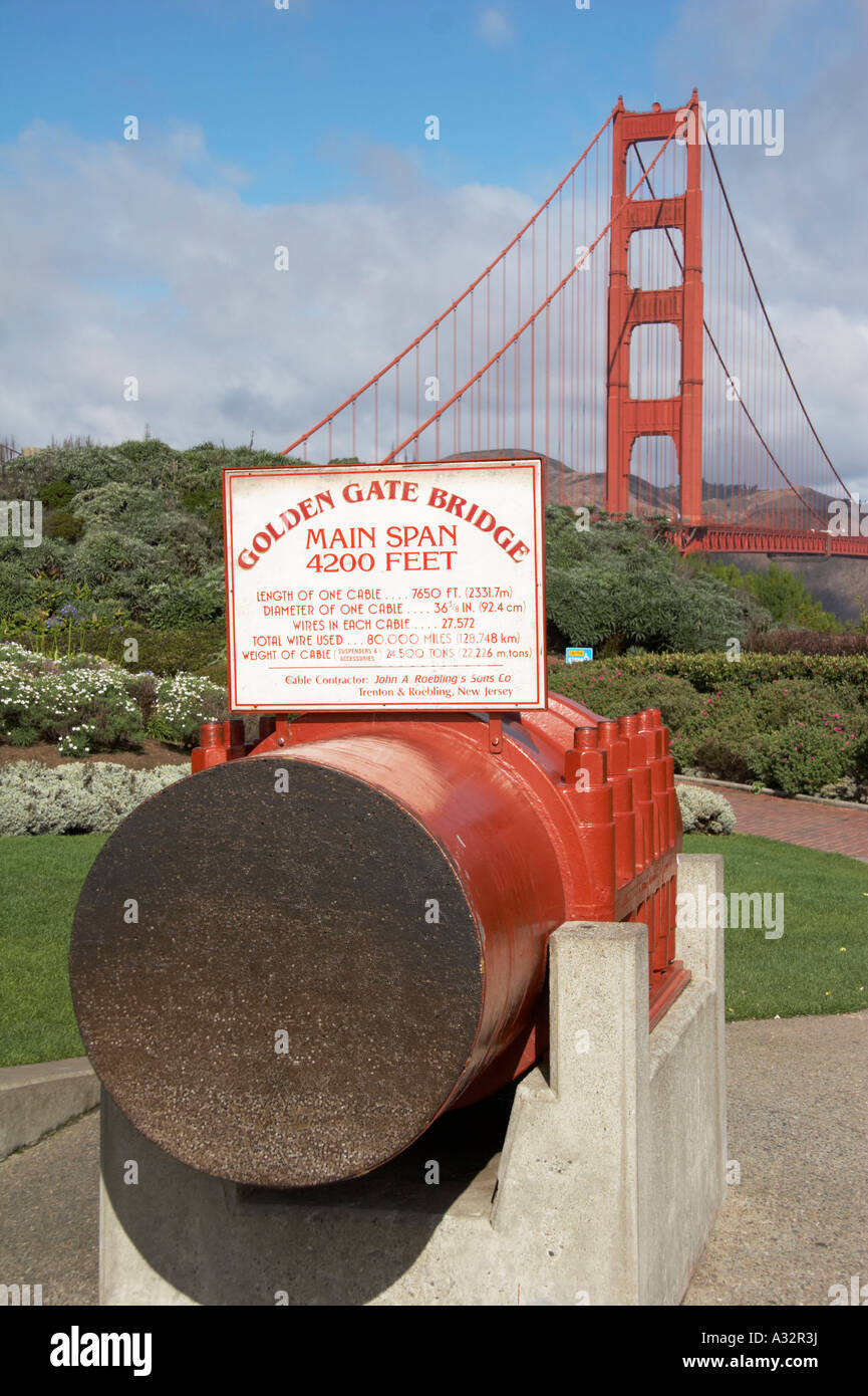 Sample golden gate bridge cable hi-res stock photography and images - Alamy