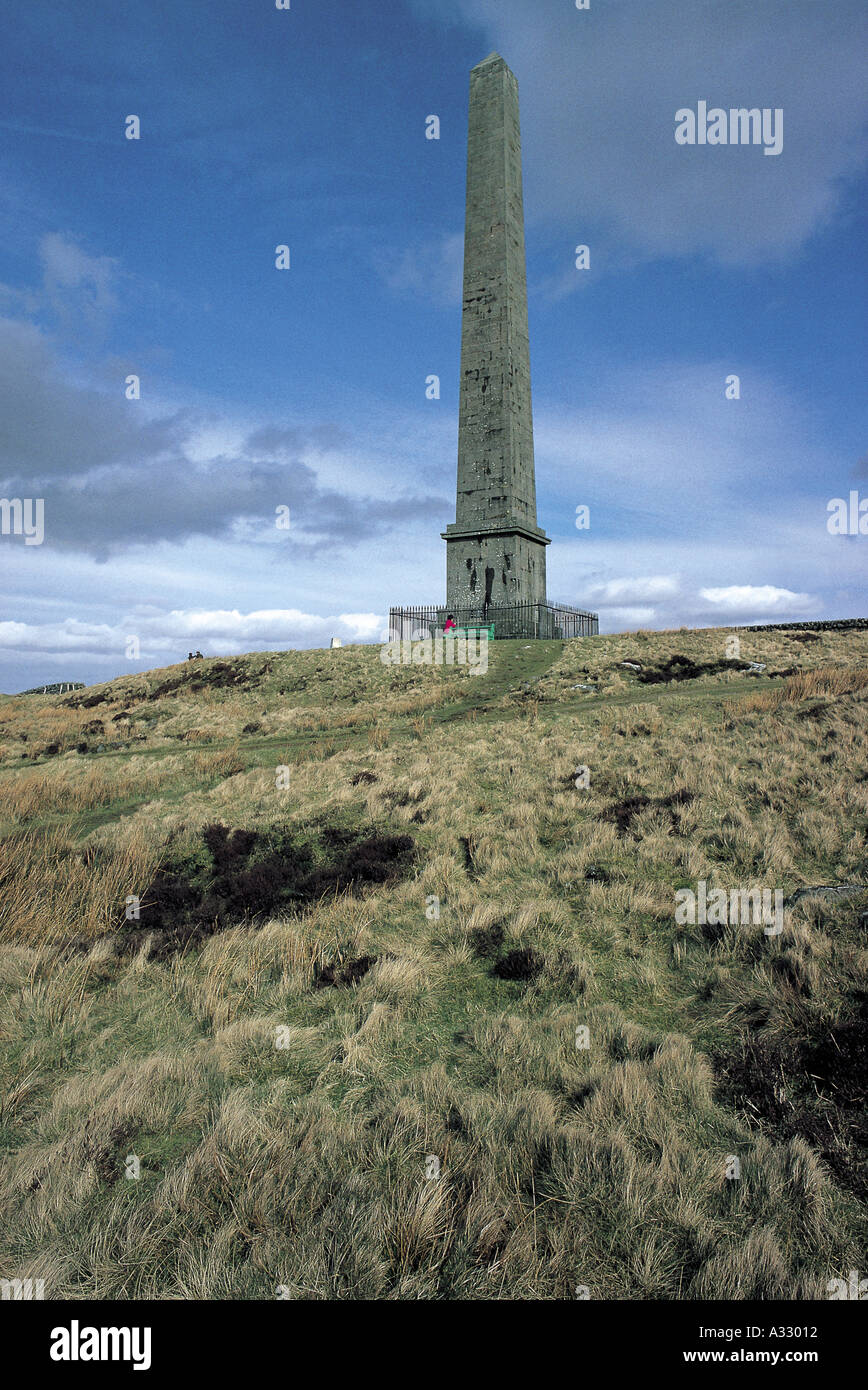 Malcolm monument hi-res stock photography and images - Alamy