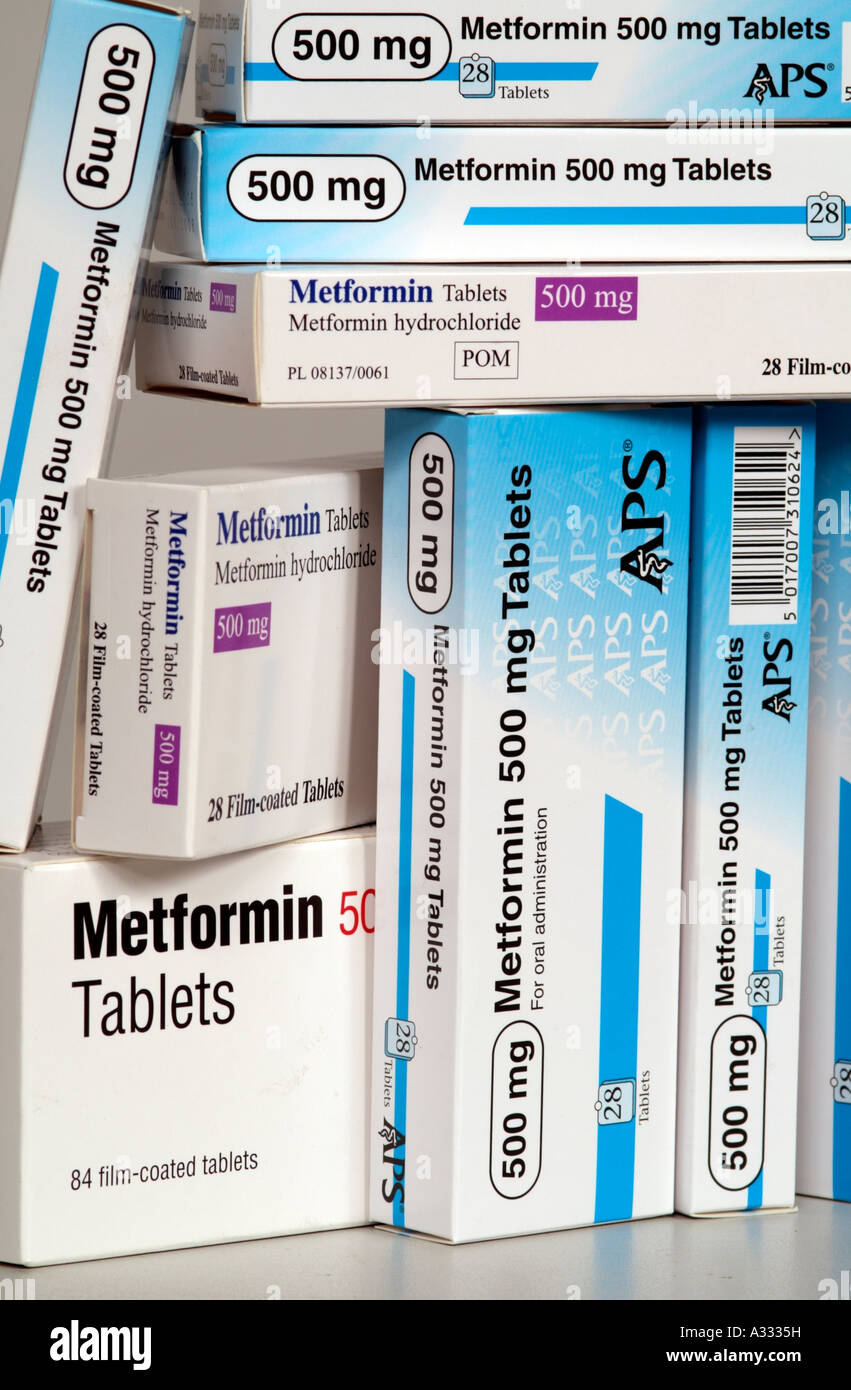 Medication Drugs pills and tablets prescribed for diabetes Prescription ...