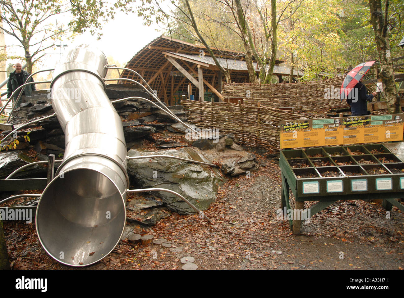 Centre for Alternative Technology Machynlleth Mid Wales Stock Photo - Alamy