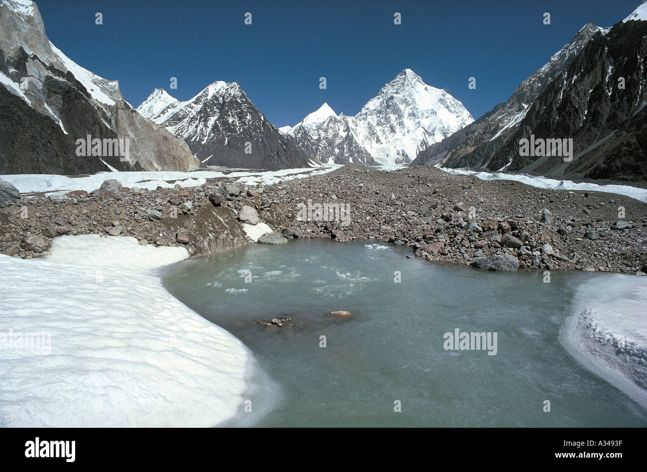 South of karakorum hi-res stock photography and images - Alamy