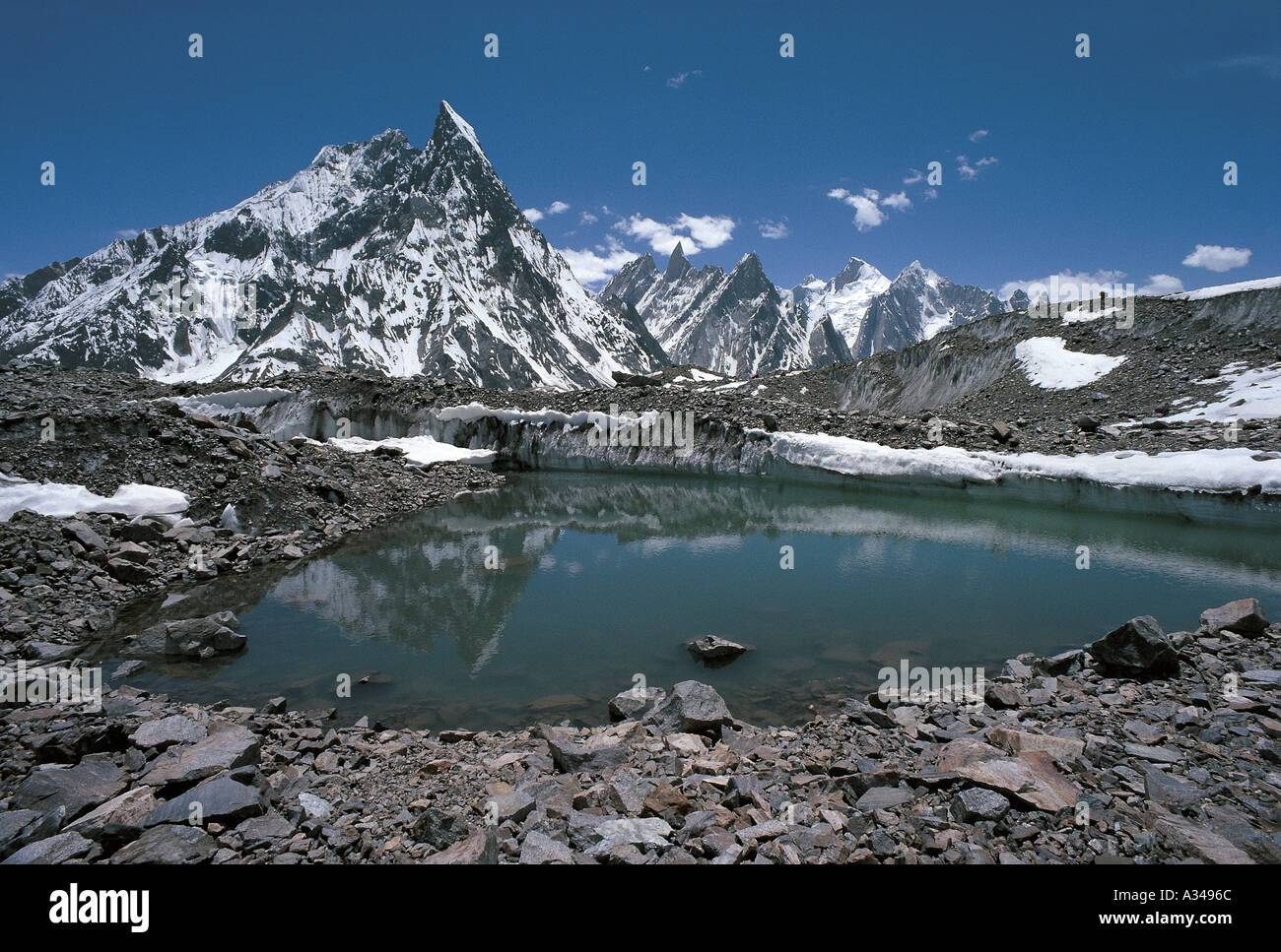Baltoro glacier group hi-res stock photography and images - Alamy