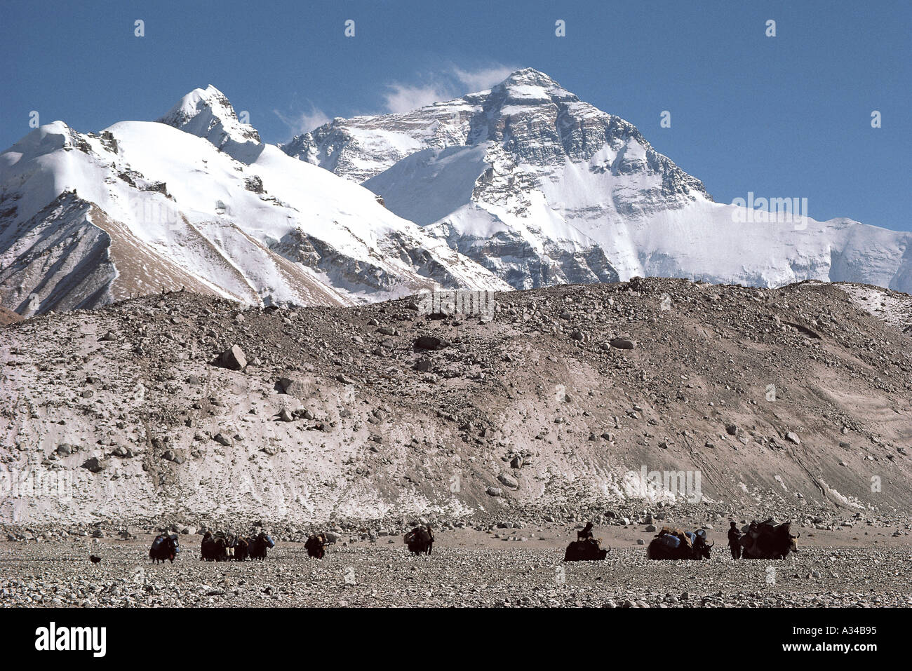 Mt everest and rongbuk glacier hi-res stock photography and images - Alamy