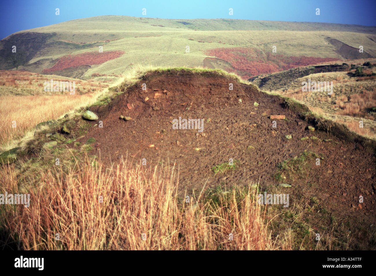 Profile of the lodge embankment at Four Achre Mill Cheesden Valley near ...