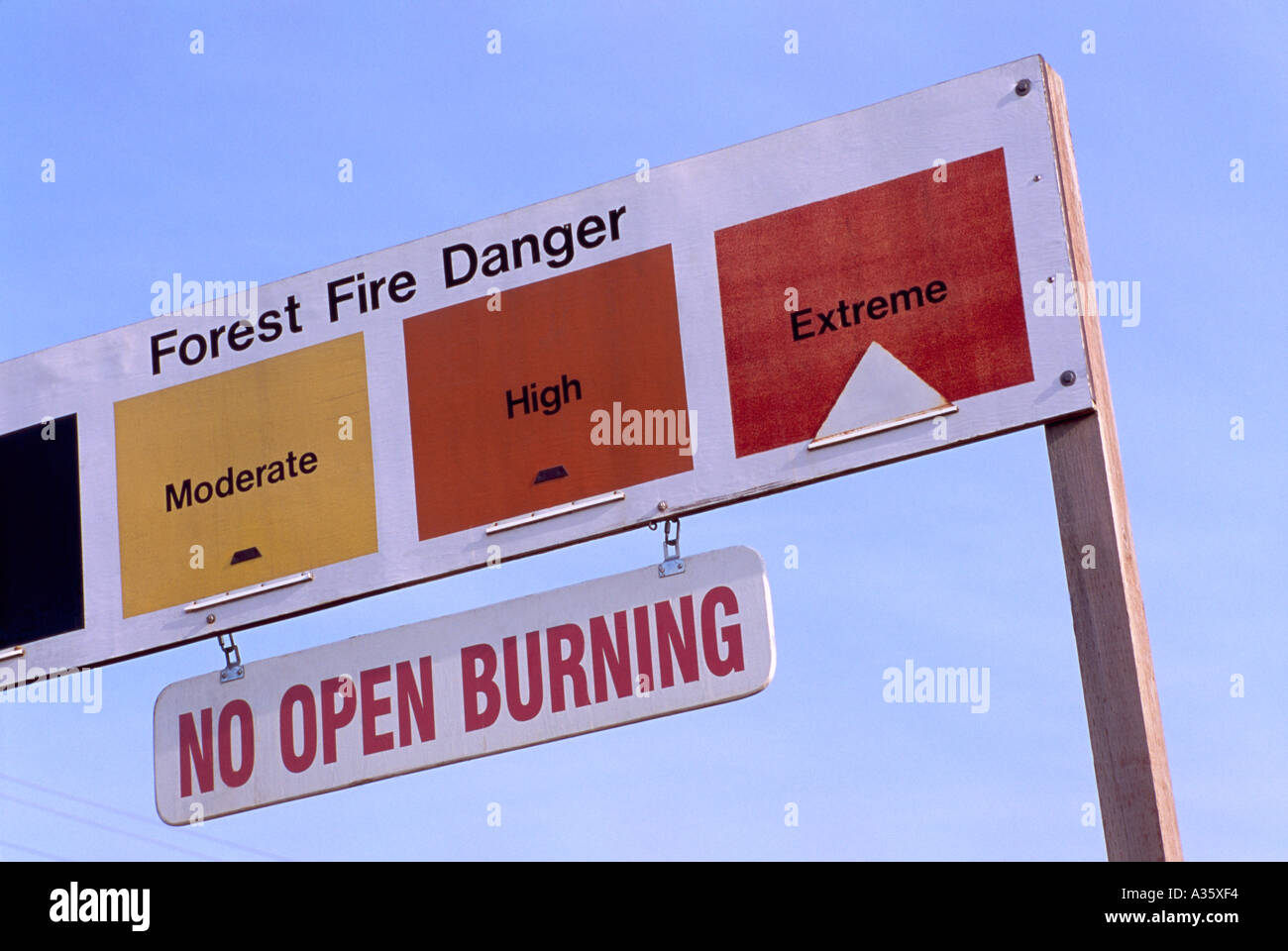 Forest Fire Warning Sign in British Columbia Canada Stock Photo - Alamy