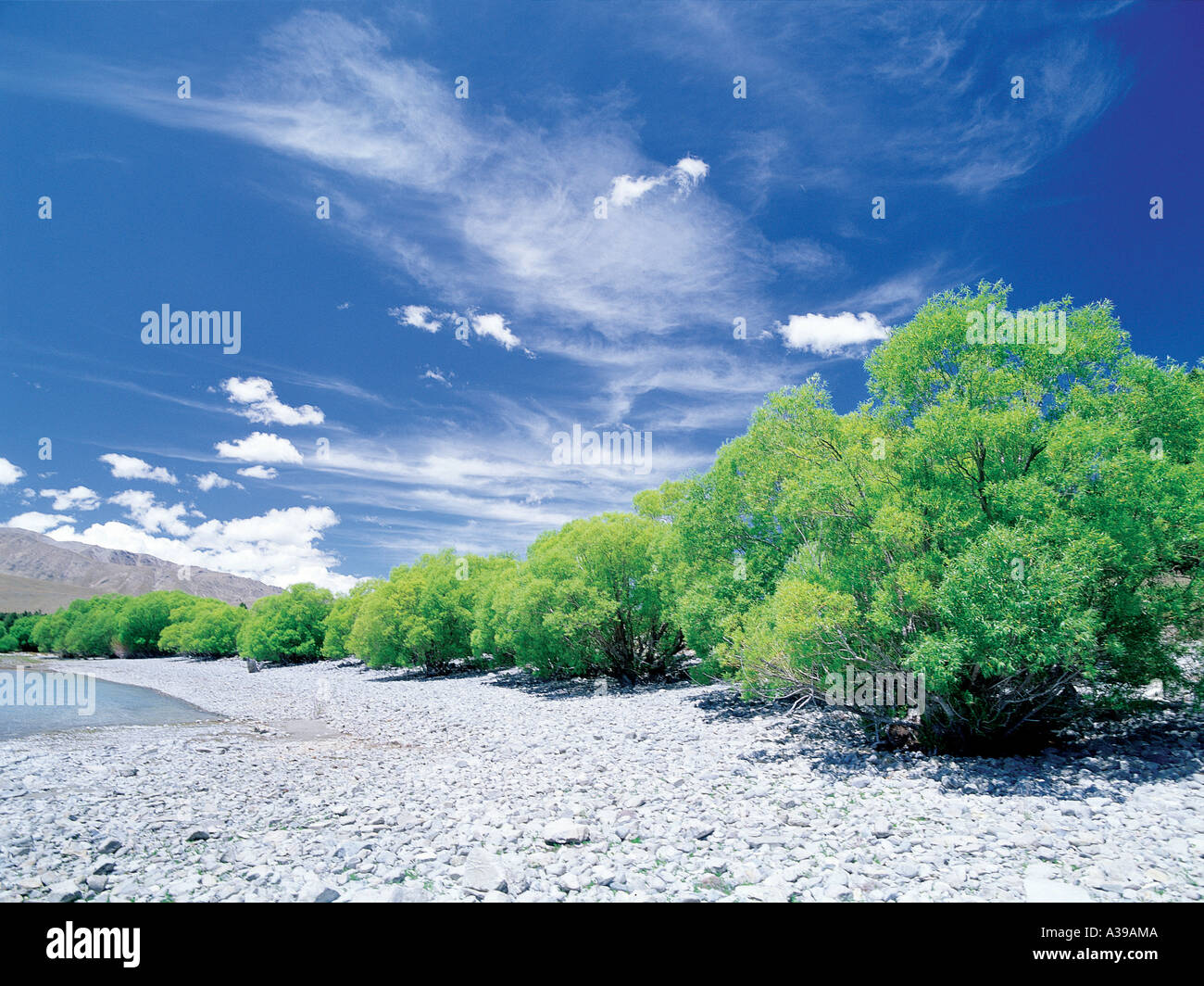 riverside,river,gravelly field,shingle,gravel road Stock Photo - Alamy