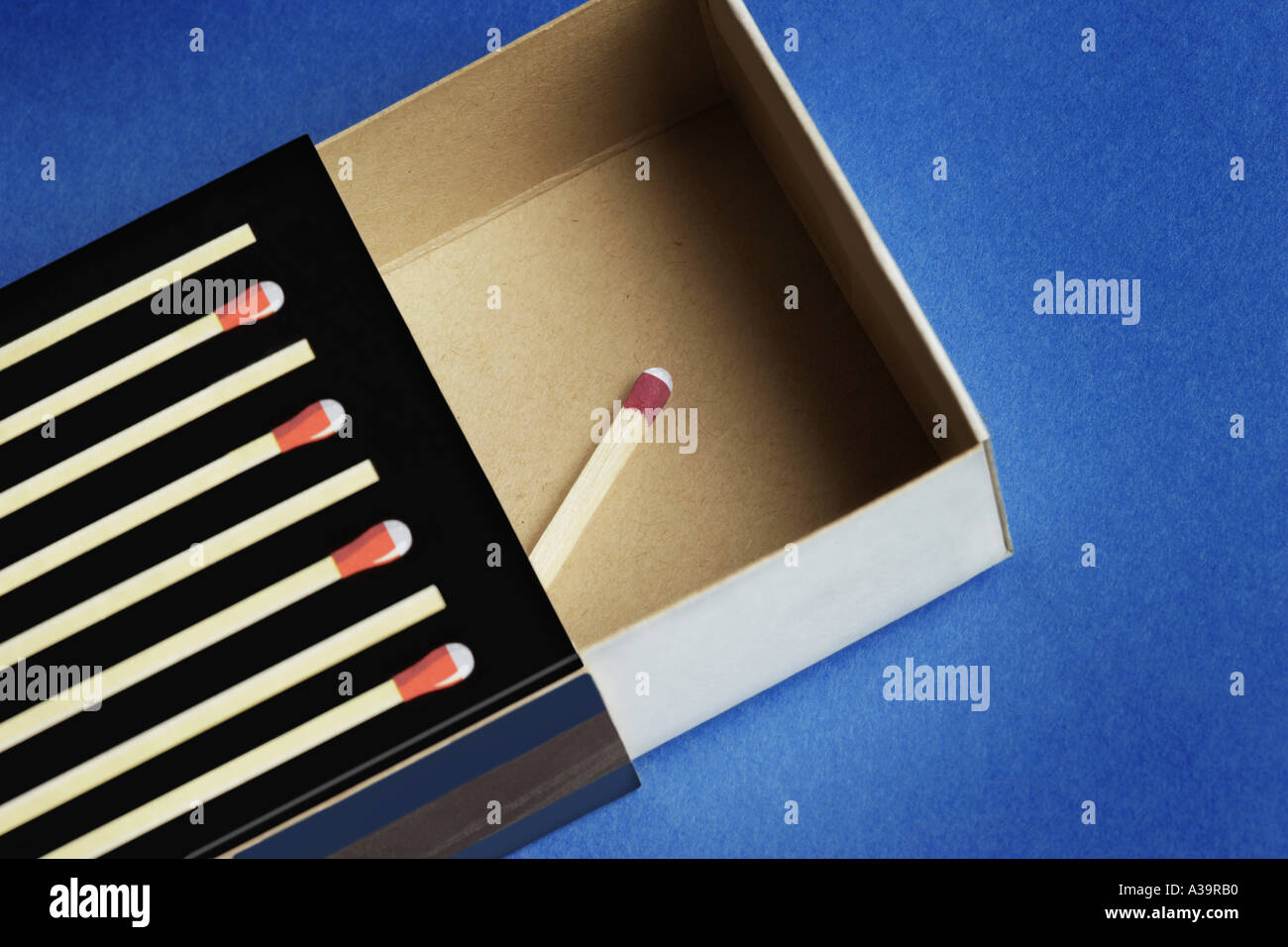 Empty safety match box hi-res stock photography and images - Alamy