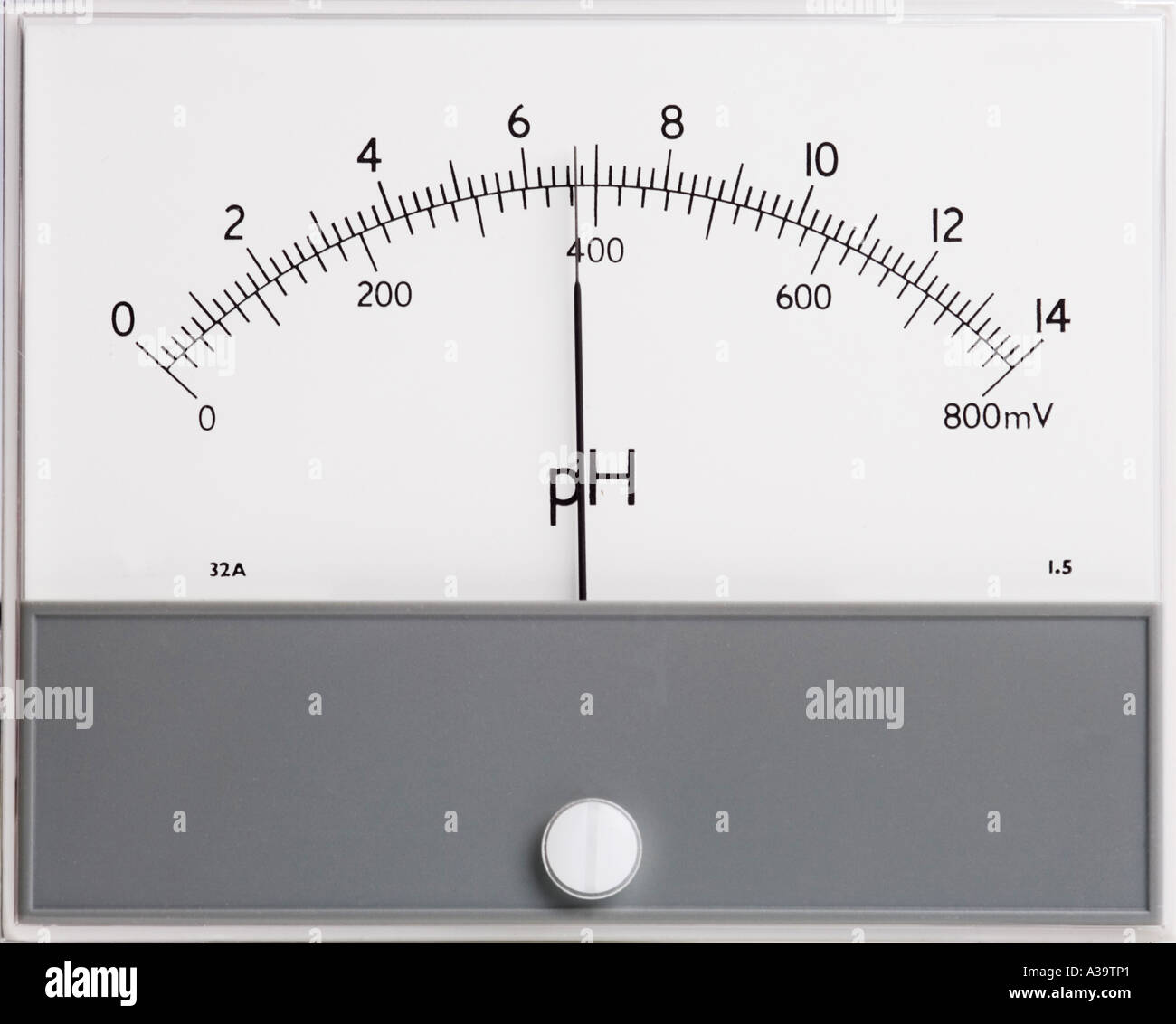 Ph scale meter hi-res stock photography and images - Alamy