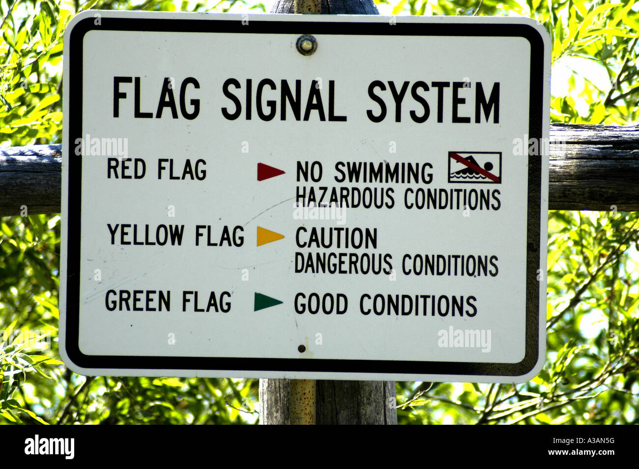 P22 057 Lake Michigan, Flag Warning System Sign, Orchard Beach State ...