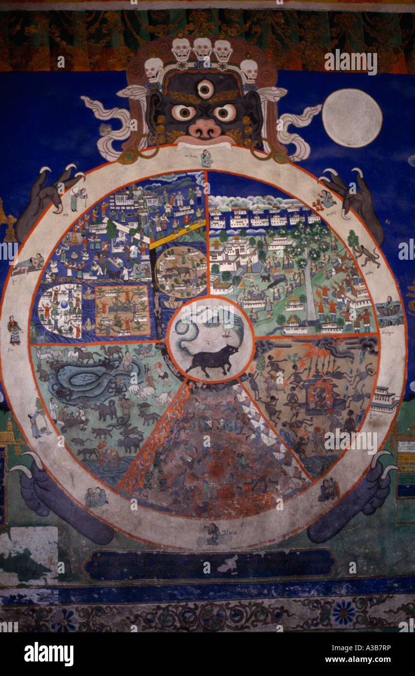 INDIA South Asia Buddhism Fresco on Buddhist monastery wall depicting ...
