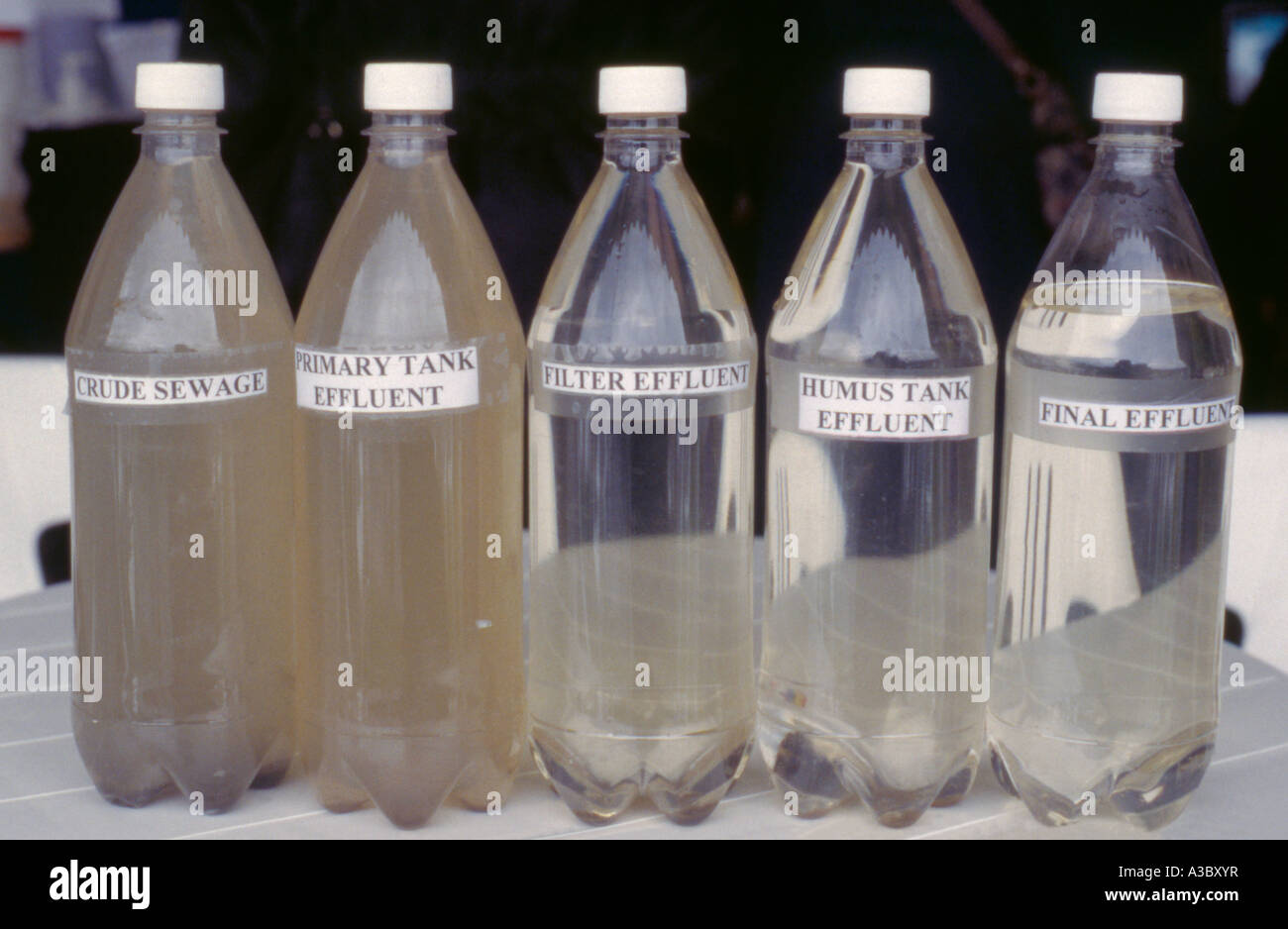 Sewage treatment works hi-res stock photography and images - Alamy