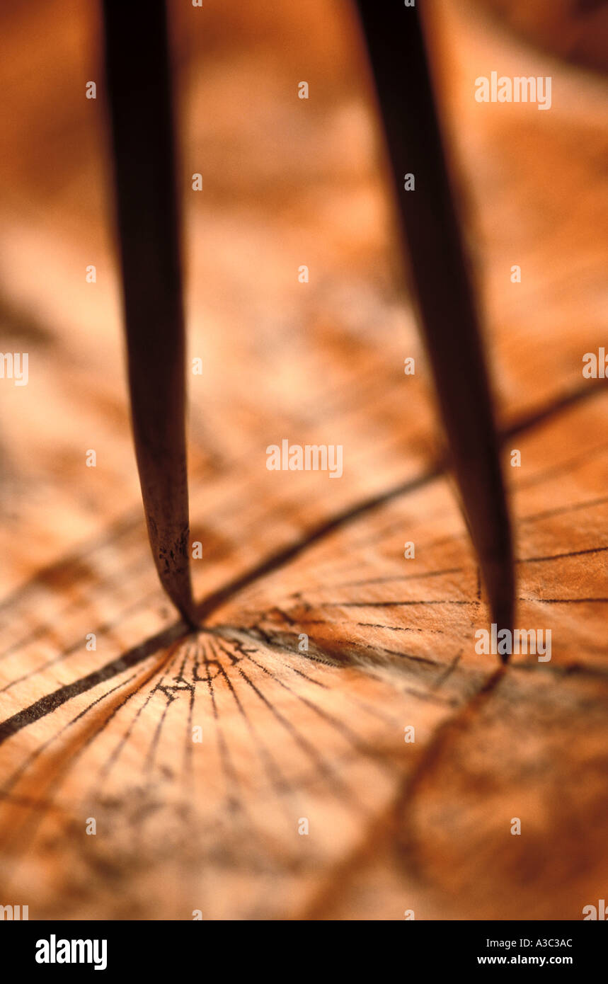 Map reading old compass measurement Stock Photo - Alamy