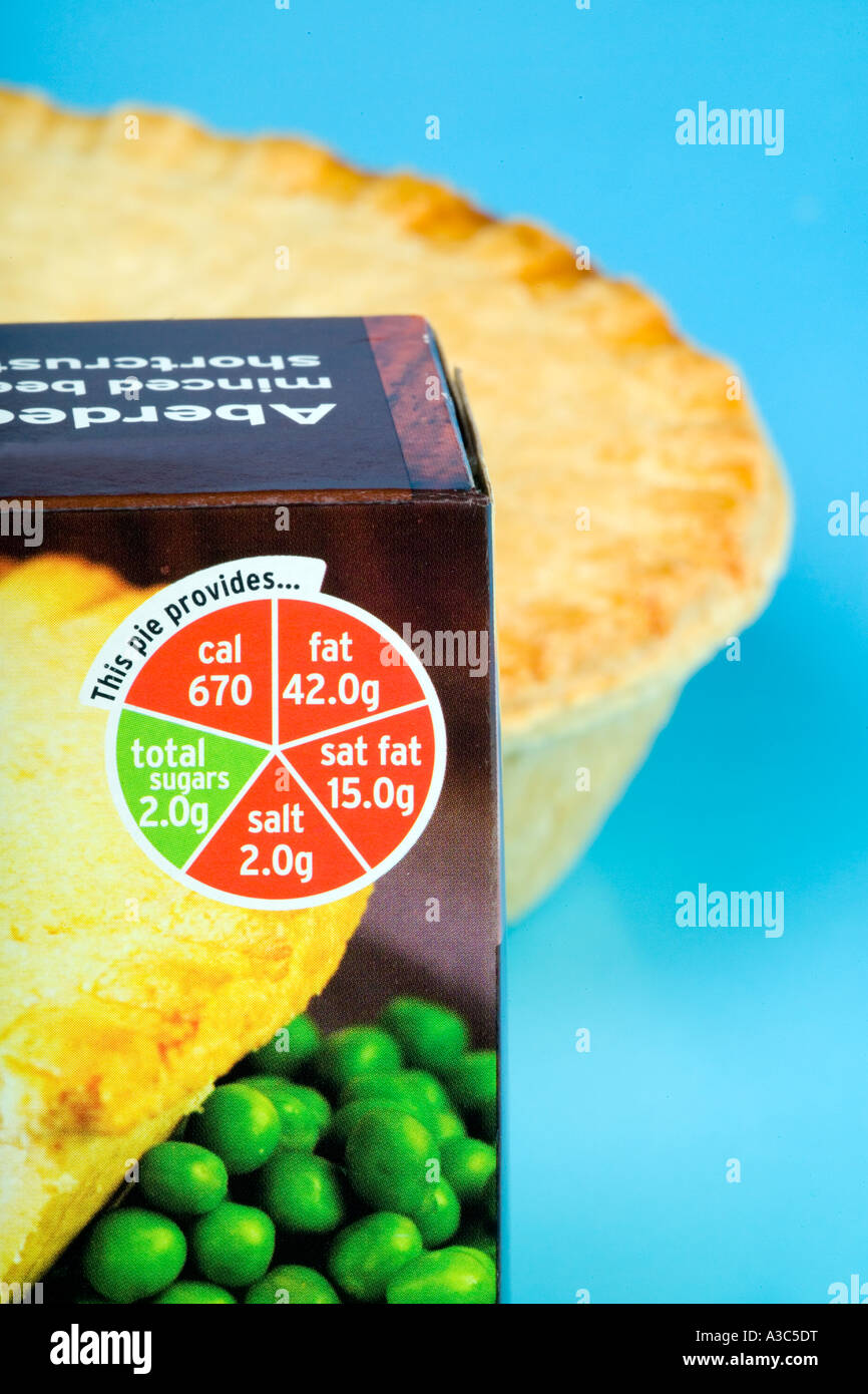 Nutritional traffic light hi-res stock photography and images - Alamy