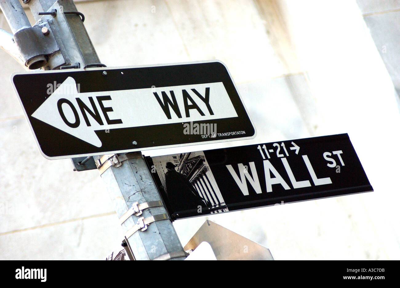Wall Street sign in Lower Manhattan New York City USA Stock Photo - Alamy