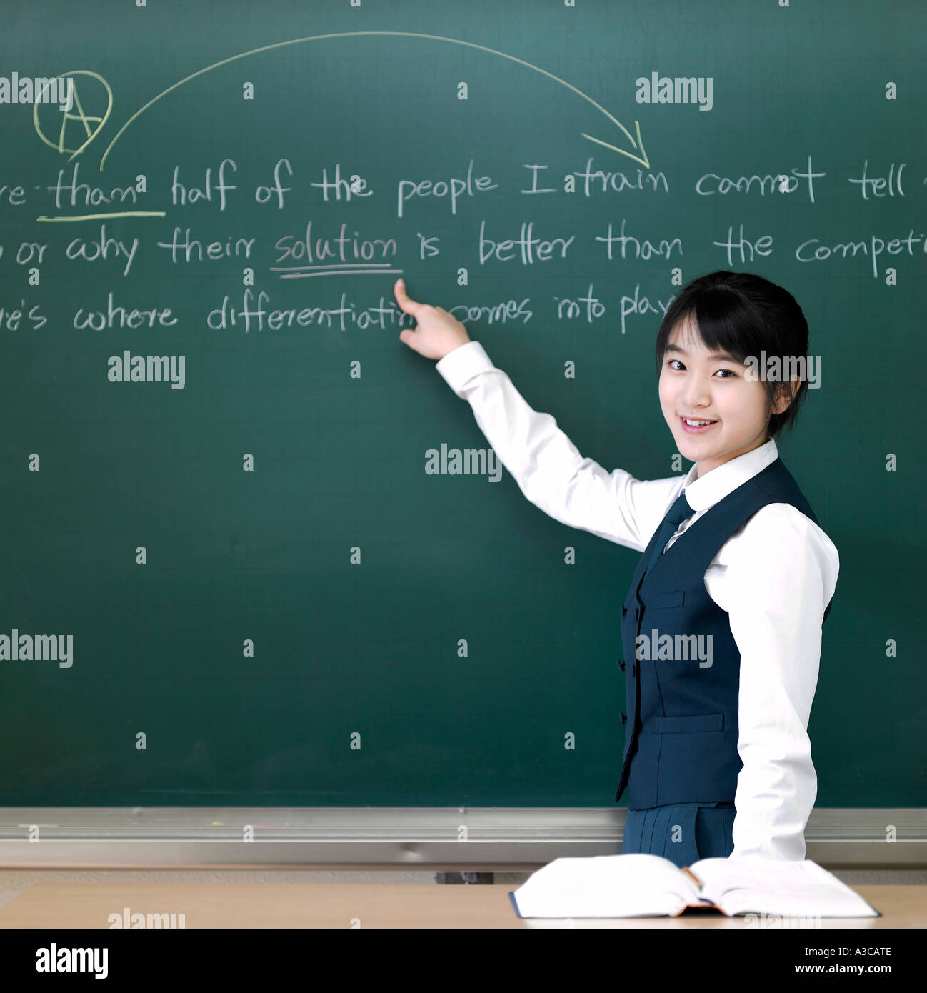 A student in front of the blackboard pointing at the board Stock Photo ...