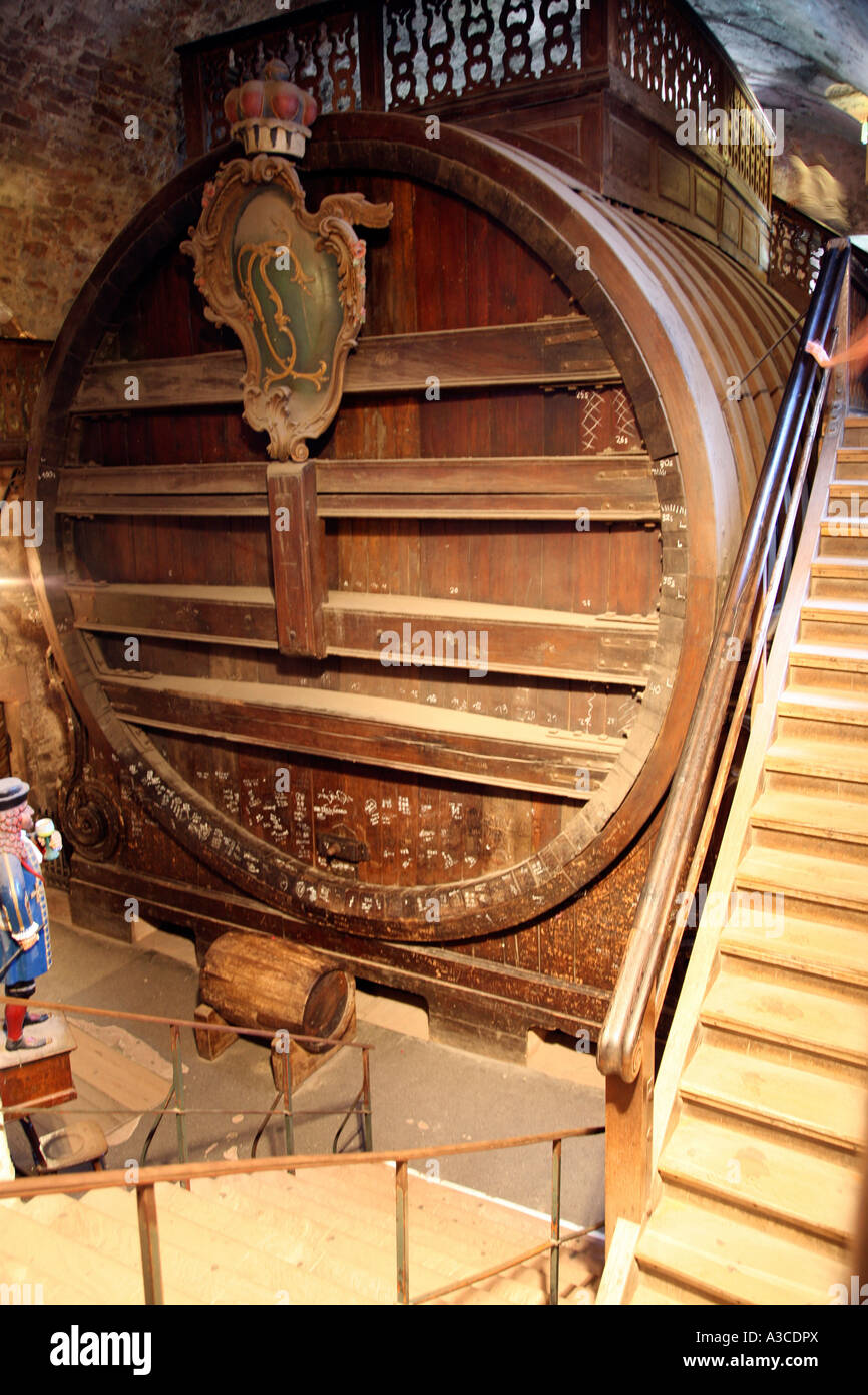 The Wolrds largest barrel at famous University City of Heidelberg in ...