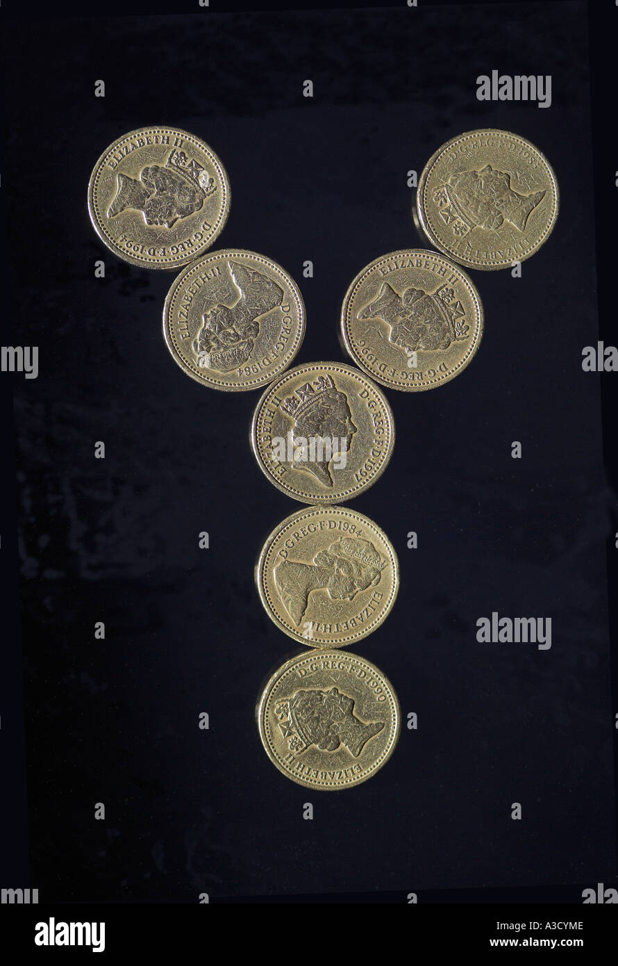 British pound coin font letter hi-res stock photography and images - Alamy
