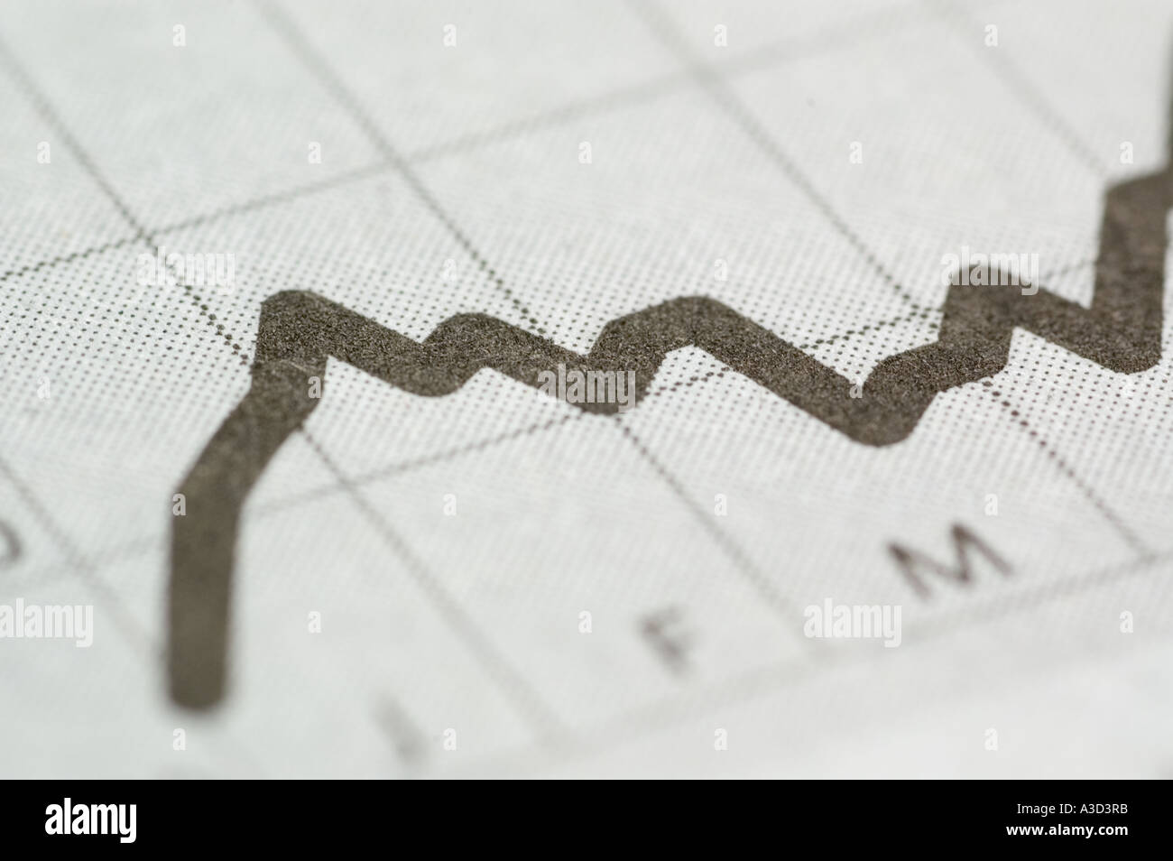 Stock market charts and graphs Stock Photo - Alamy