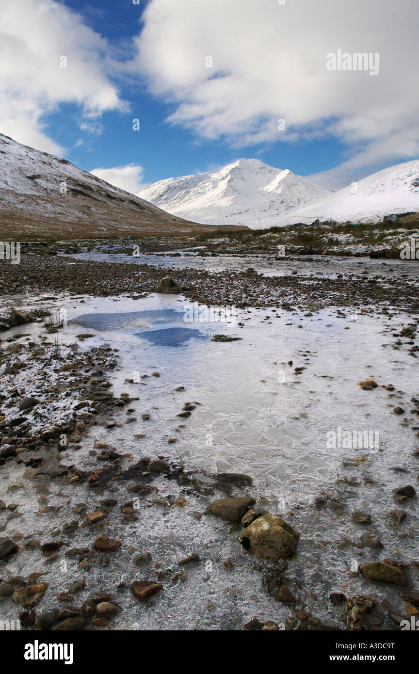 Glen cononish winter hi-res stock photography and images - Alamy