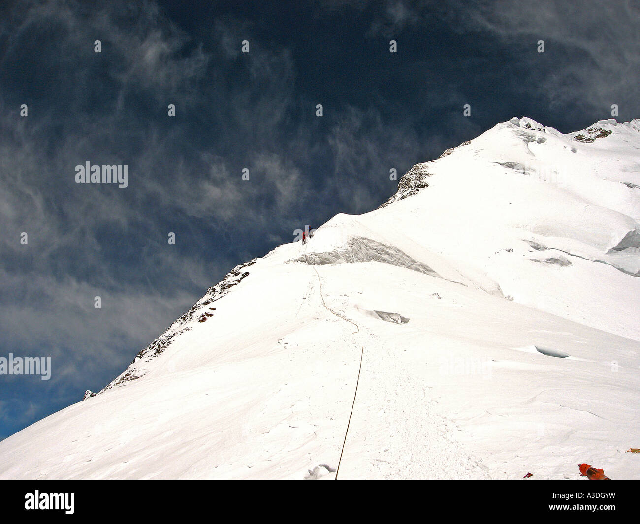 ascent route via the South East Ridge to the summit of Mount Everest ...