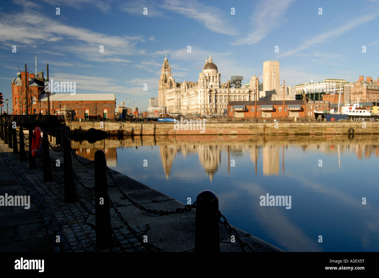 Liverpool waterfront from Albert Dock England UK Stock Photo - Alamy