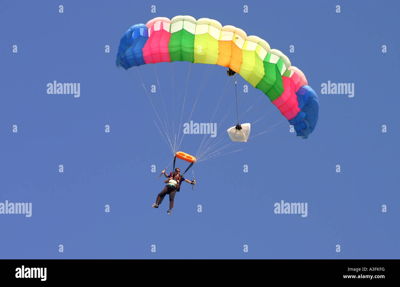 Controlled parachute jump hi-res stock photography and images - Alamy