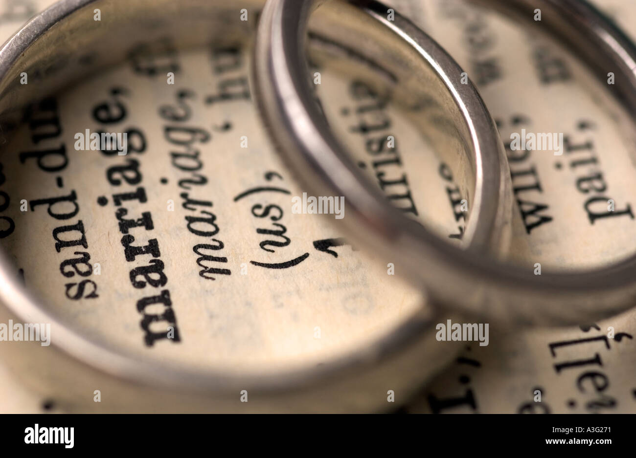 Wedding rings on a dictionary showing the word marriage Stock Photo - Alamy
