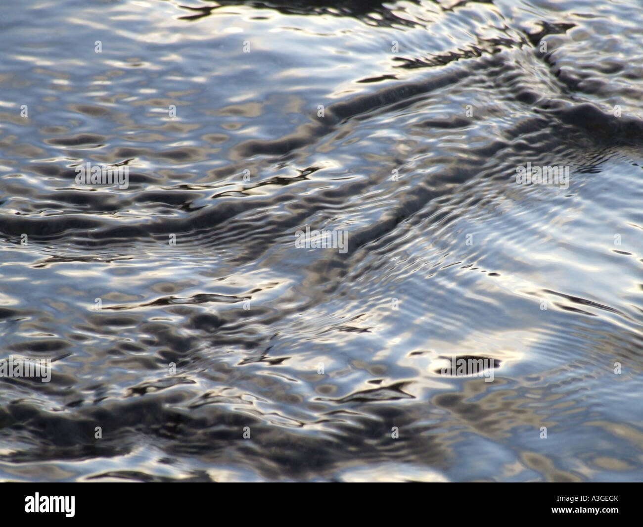 ripples in flowing water Stock Photo - Alamy