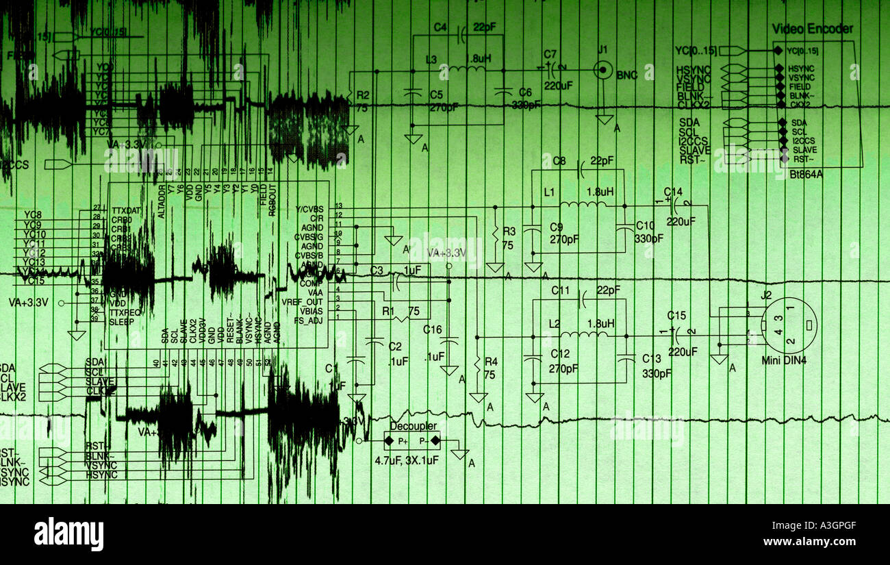 graph showing audio waves and algorithms on large chart Stock Photo - Alamy