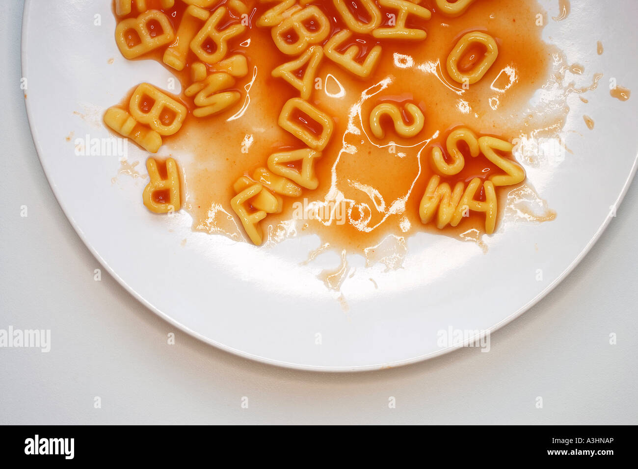 Abc's the view hi-res stock photography and images - Alamy