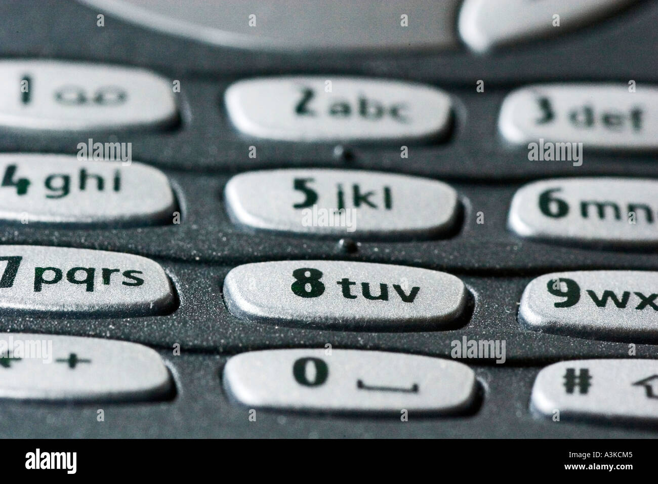 Key telephones hi-res stock photography and images - Alamy