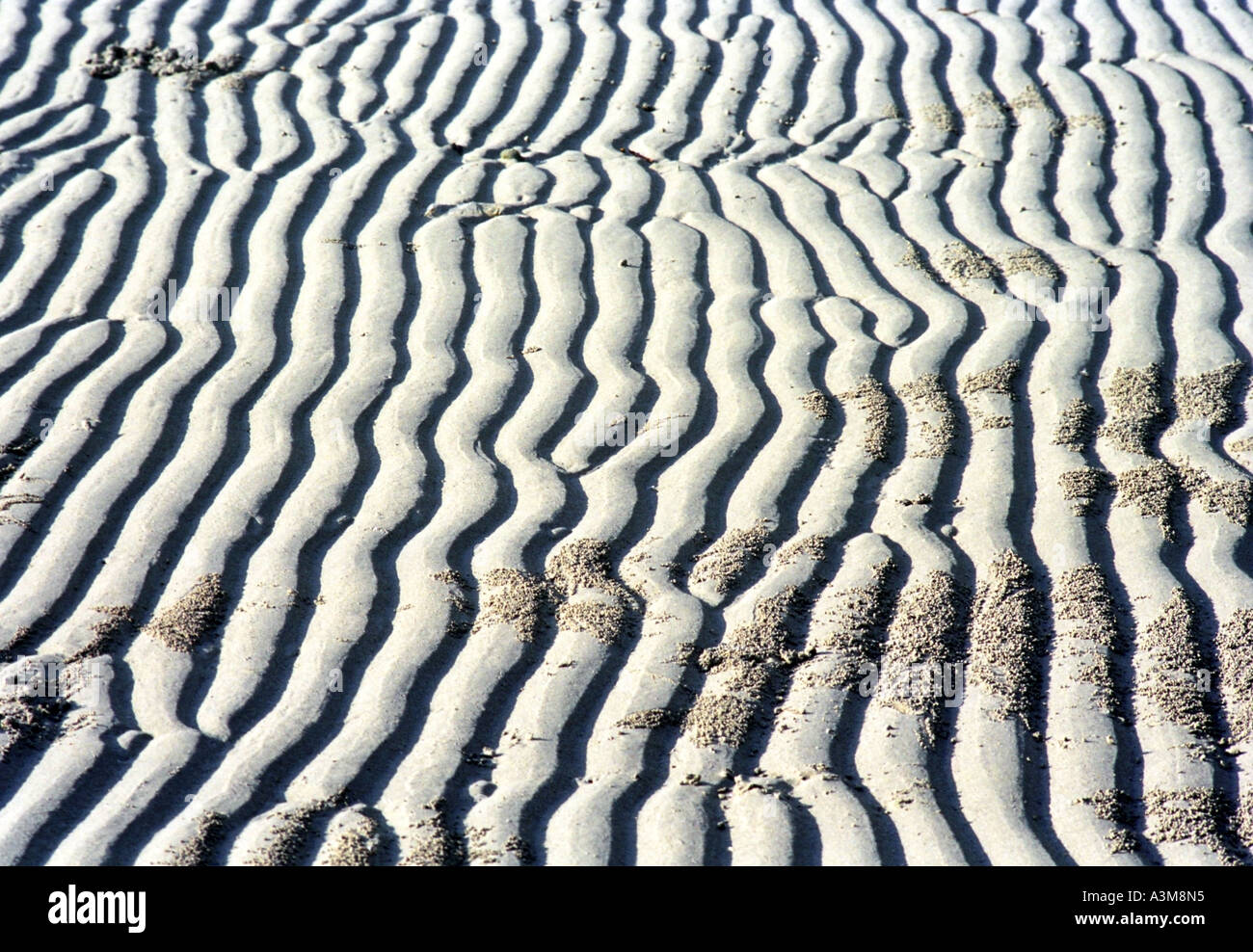 Sand ripple pattern on a beach in Thailand. DQ22a Stock Photo - Alamy