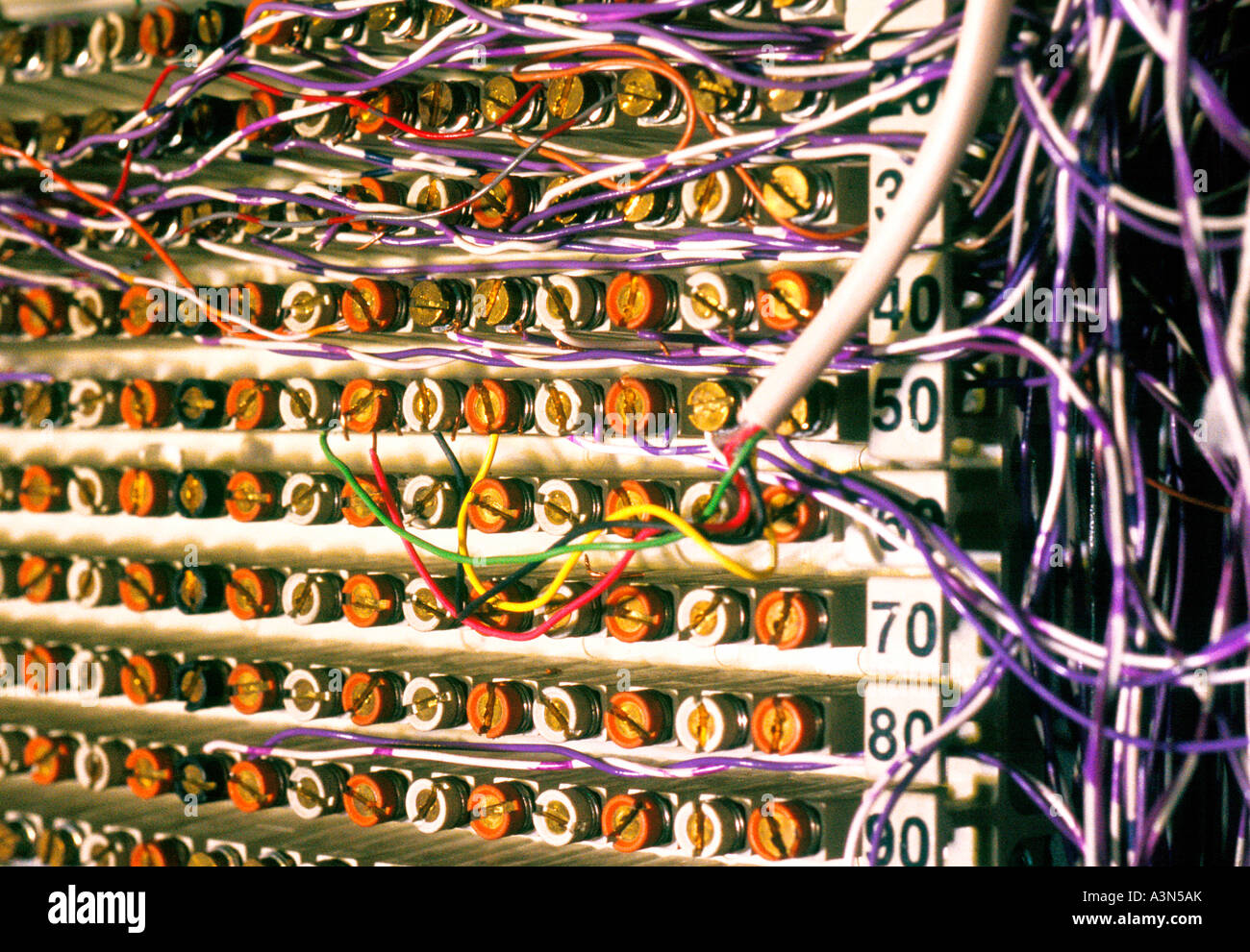 Switchboard telephone cables. Vintage, obsolete, old-fashioned, out of ...