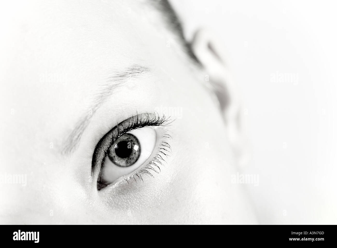 Close up on Young Girls Eye Stock Photo - Alamy