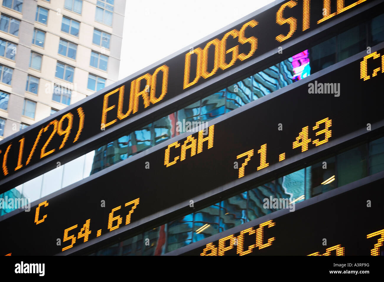 Dow jones ticker hi-res stock photography and images - Alamy