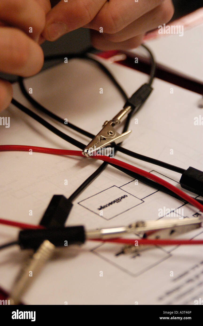 Practical physics hi-res stock photography and images - Alamy