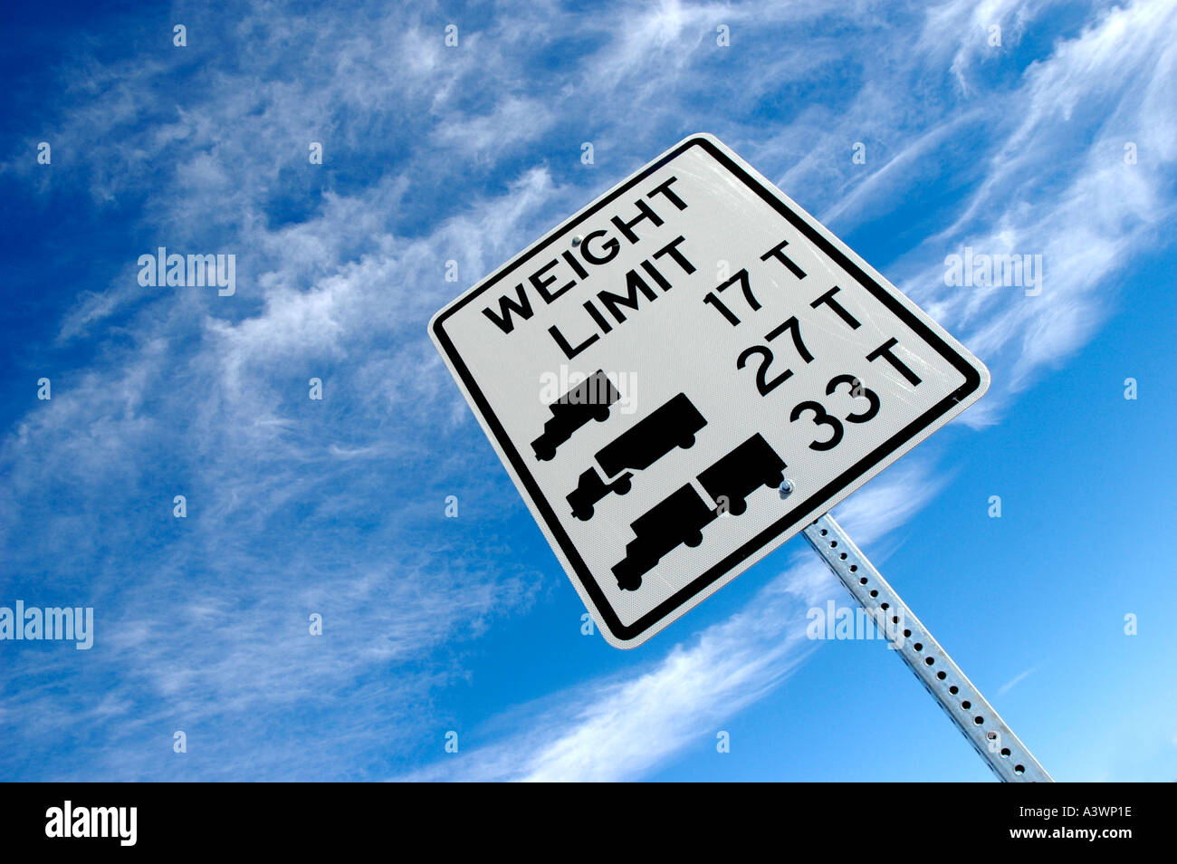 Interstate badge High Resolution Stock Photography and Images - Alamy