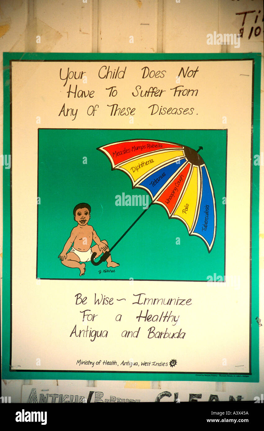 Health safety poster hi-res stock photography and images - Alamy