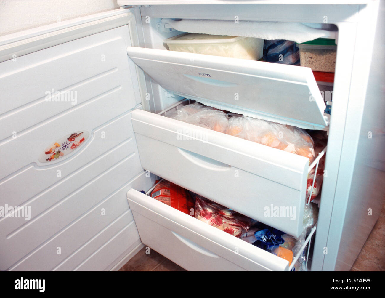 Fridge freezer safe hi-res stock photography and images - Alamy