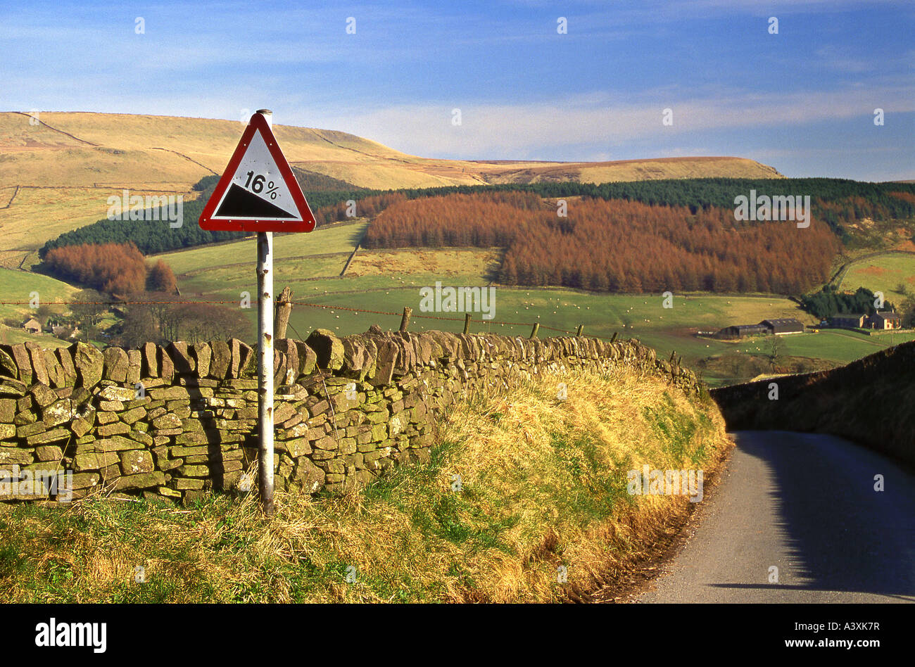 Gradient Roadsign on Road in the Peak District National Park, Near ...