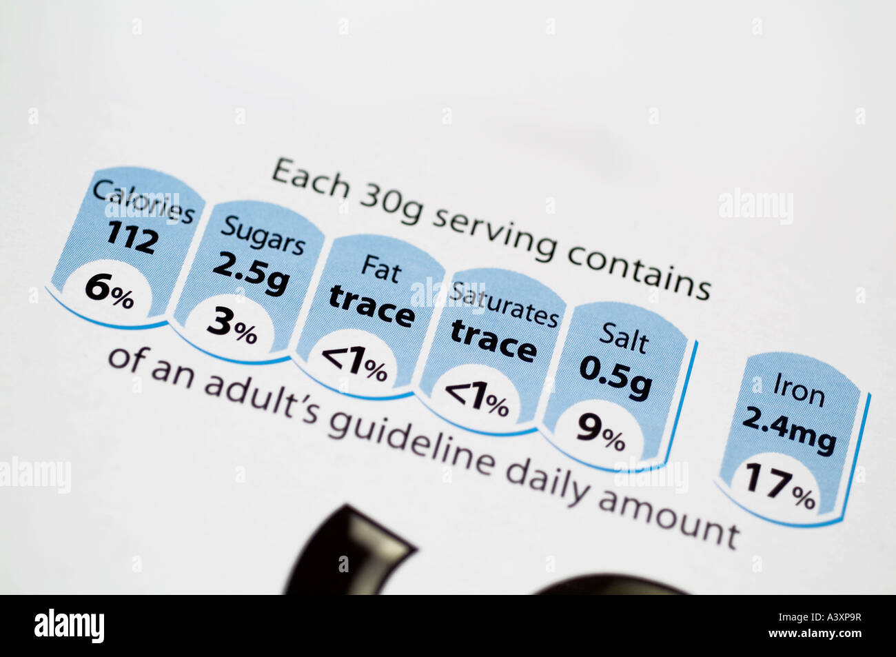 Guideline daily amounts hi-res stock photography and images - Alamy