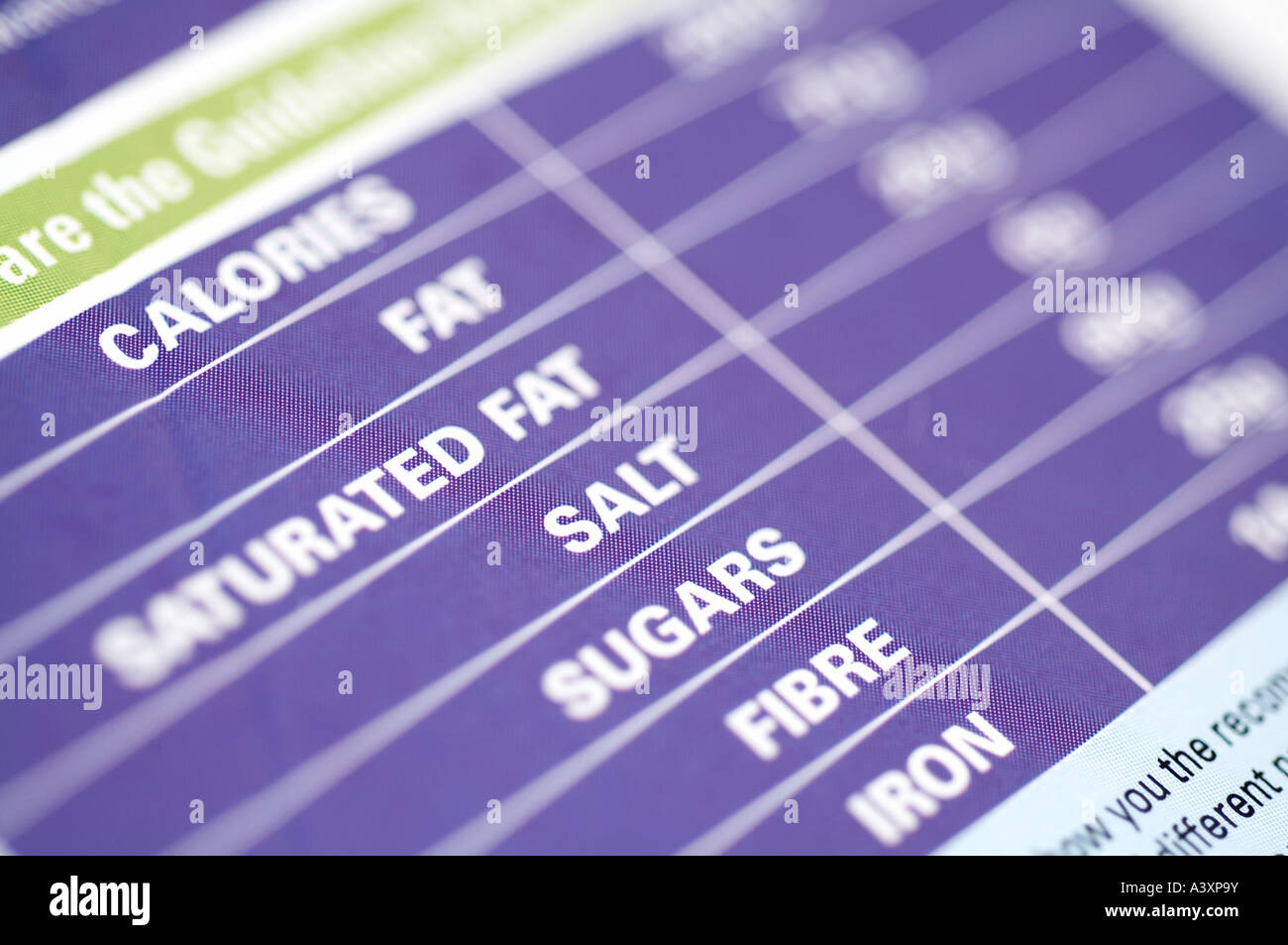 food industry labelling system Stock Photo - Alamy