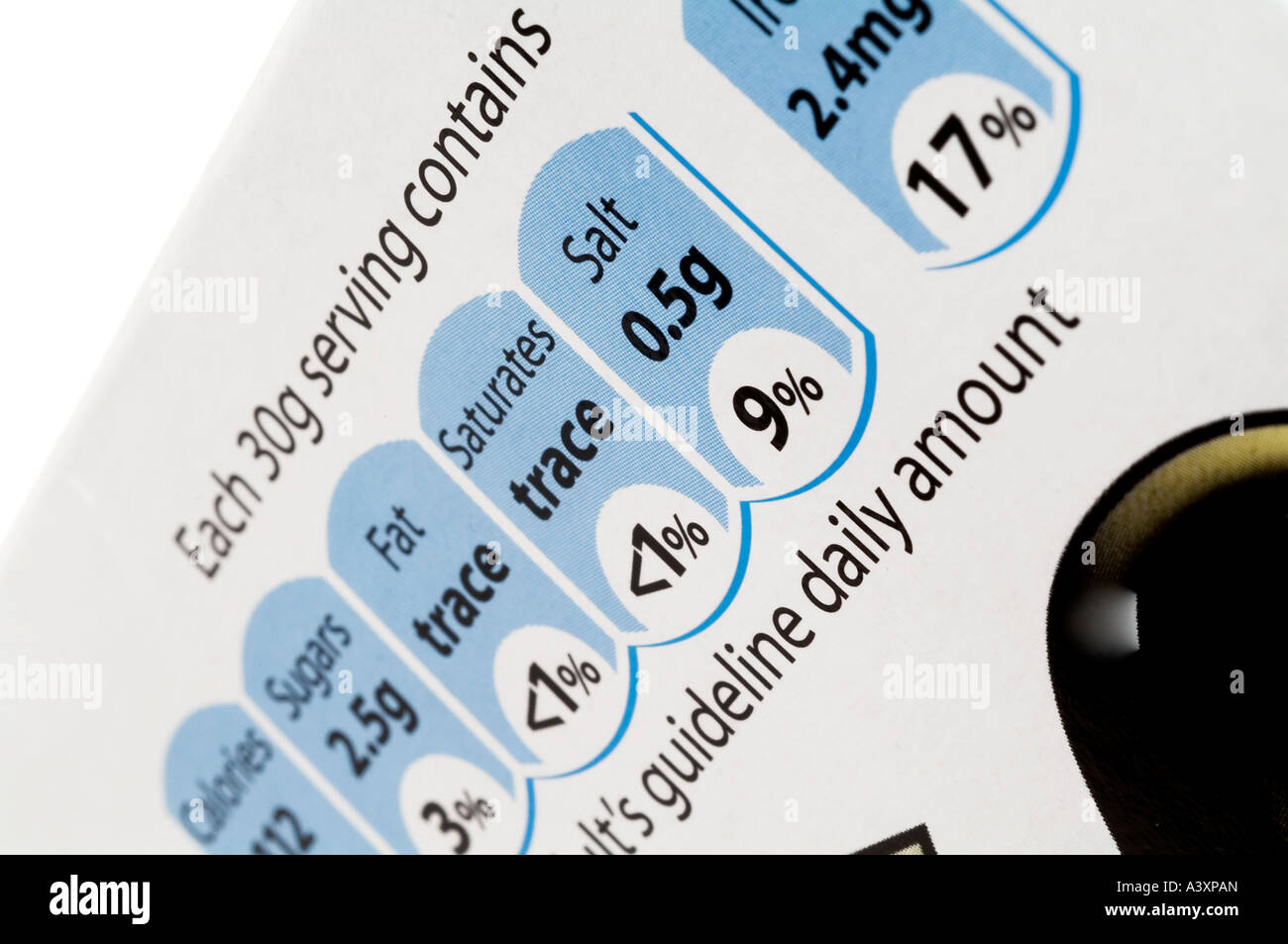 Guideline daily amounts hi-res stock photography and images - Alamy
