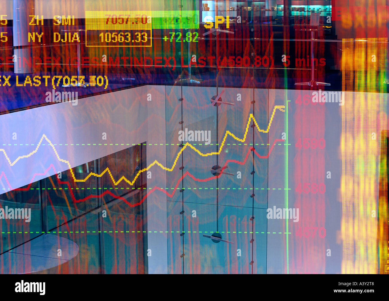 quotes of shares stock exchange display system visitors center swiss ...